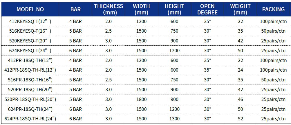 PRIMA Top Hung Stay | Ken Prima Glass